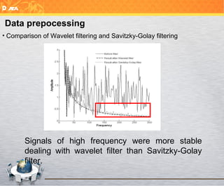 FLOWER SPECIES IDENTIFICATION AND COVERAGE ESTIMATION BASED ON HYPERSPECTRAL REMOTE SENSING DATA.ppt