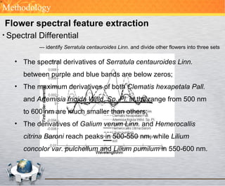 FLOWER SPECIES IDENTIFICATION AND COVERAGE ESTIMATION BASED ON ...