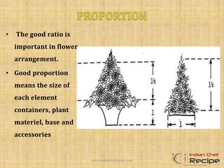 FLOWER ARRANGEMENT IN LOBBY | PPT