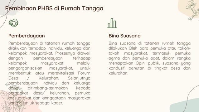 PHBS di tatanan Rumah Tangga | PPTX