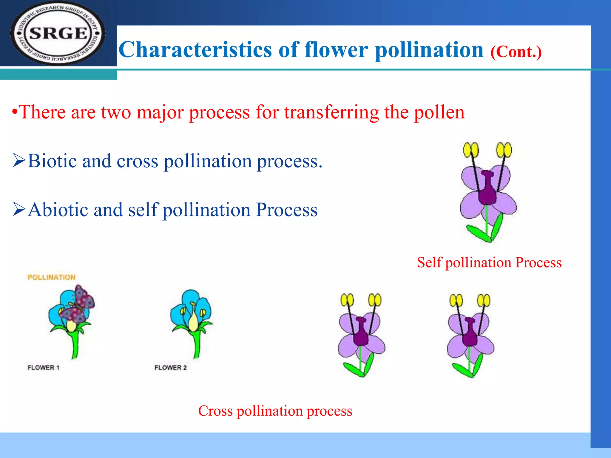 Flowerpollination 141114212025-conversion-gate02 (1) | PDF