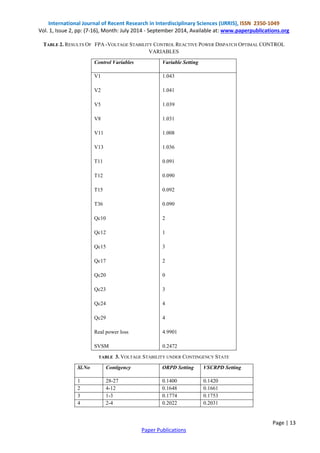 FLOWER POLLINATION ALGORITHM FOR SOLVING OPTIMAL REACTIVE POWER DISPATCH PROBLEM | PDF