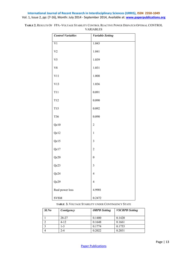 Flower Pollination Algorithm For Solving Optimal Reactive Power Dispatch Problem Pdf 9681