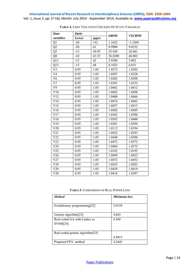 FLOWER POLLINATION ALGORITHM FOR SOLVING OPTIMAL REACTIVE POWER DISPATCH PROBLEM | PDF