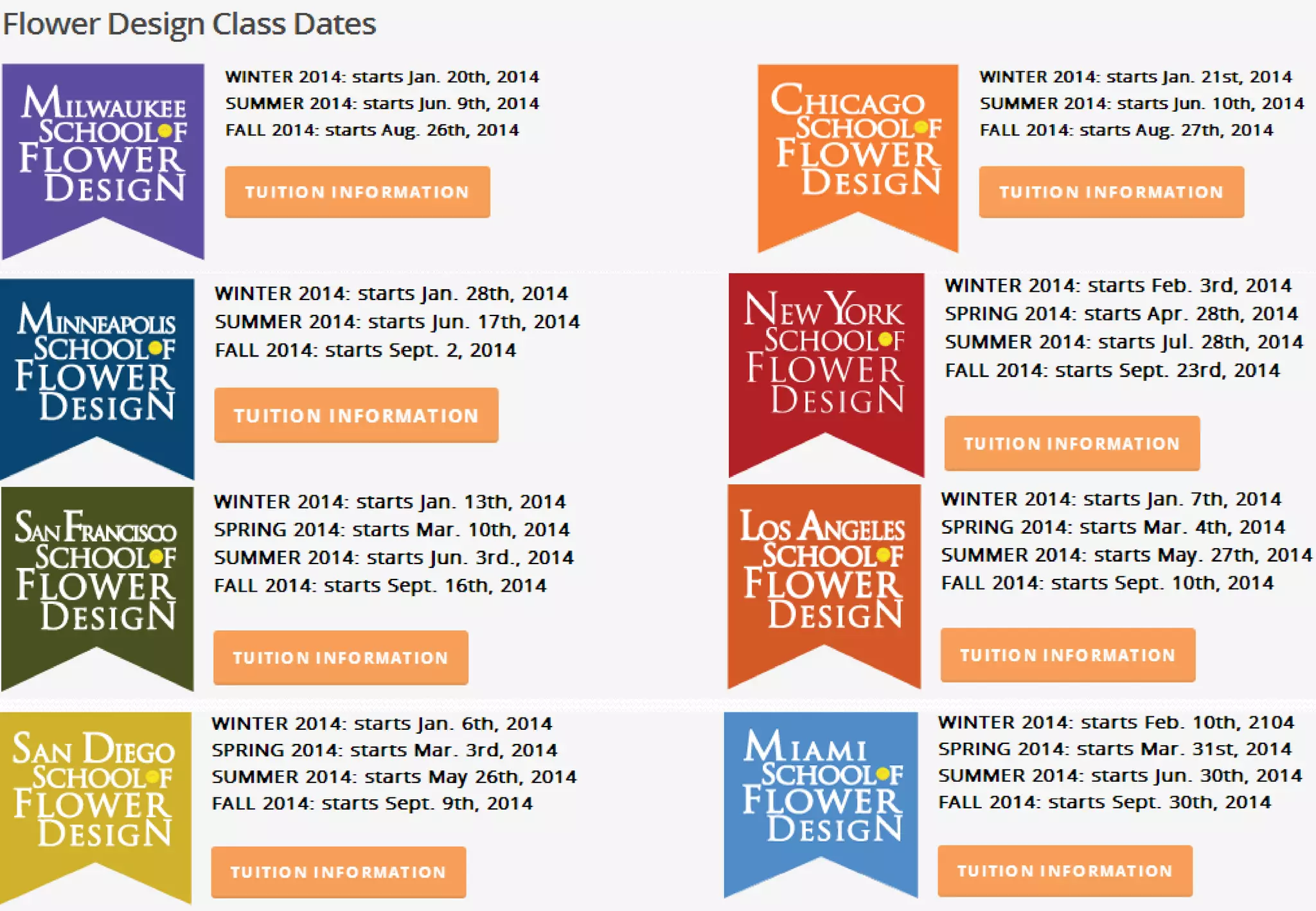 INTRO TO FLORAL DESIGN | PPTX