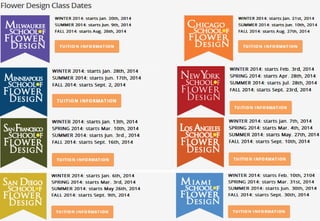 INTRO TO FLORAL DESIGN | PPTX | Flower Shopping | Shopping