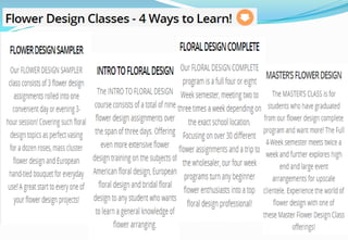 INTRO TO FLORAL DESIGN | PPTX