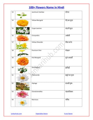 Flowers in hindi store