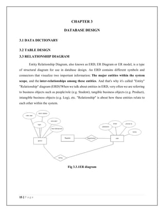 Flower shop billing management system project.pdf