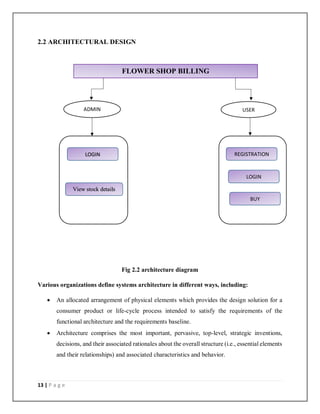 FLOWER SHOP BILLING MANAGEMENT SYSTEM PROJECT REPORT | PDF