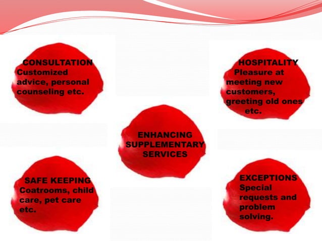 Flower of service marketing | PPTX