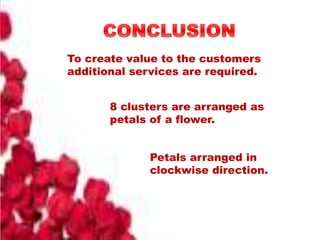 Flower of service marketing | PPTX