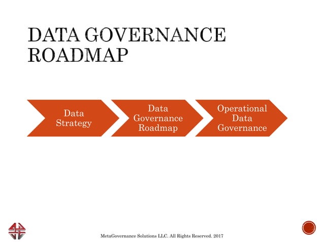 Implementing Agile Data Governance | PPTX | Web Development | Internet