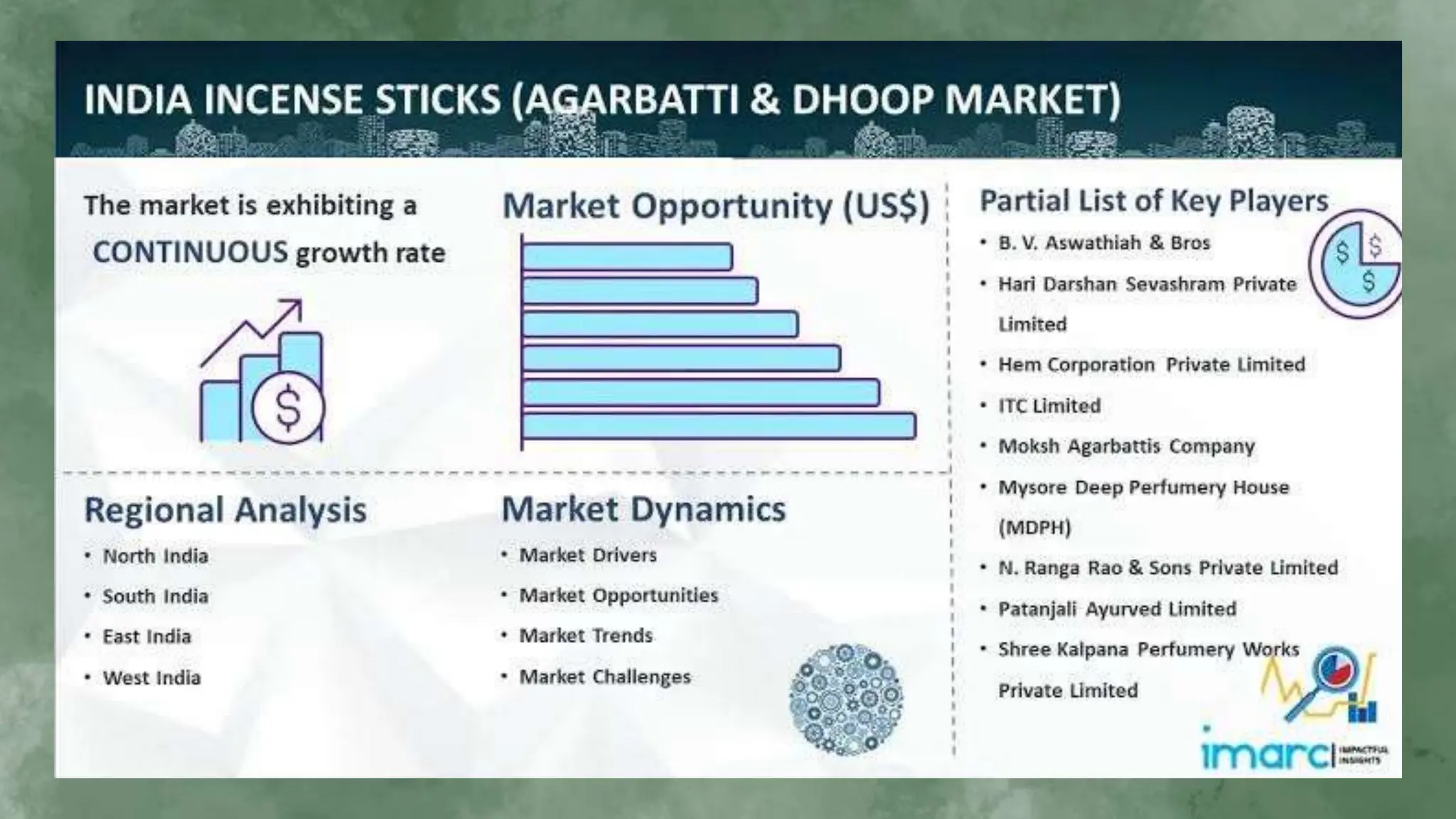 FLOWER WASTE MANAGEMENT PRESENTATION_20231107_205705_0000.pptx