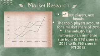 FLOWER WASTE MANAGEMENT PRESENTATION_20231107_205705_0000.pptx