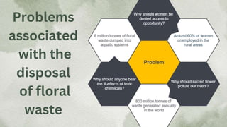 FLOWER WASTE MANAGEMENT PRESENTATION_20231107_205705_0000.pptx