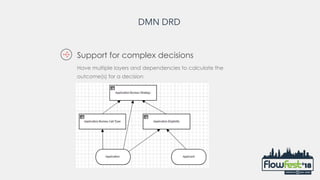 Flowable What´s coming next? | PPT