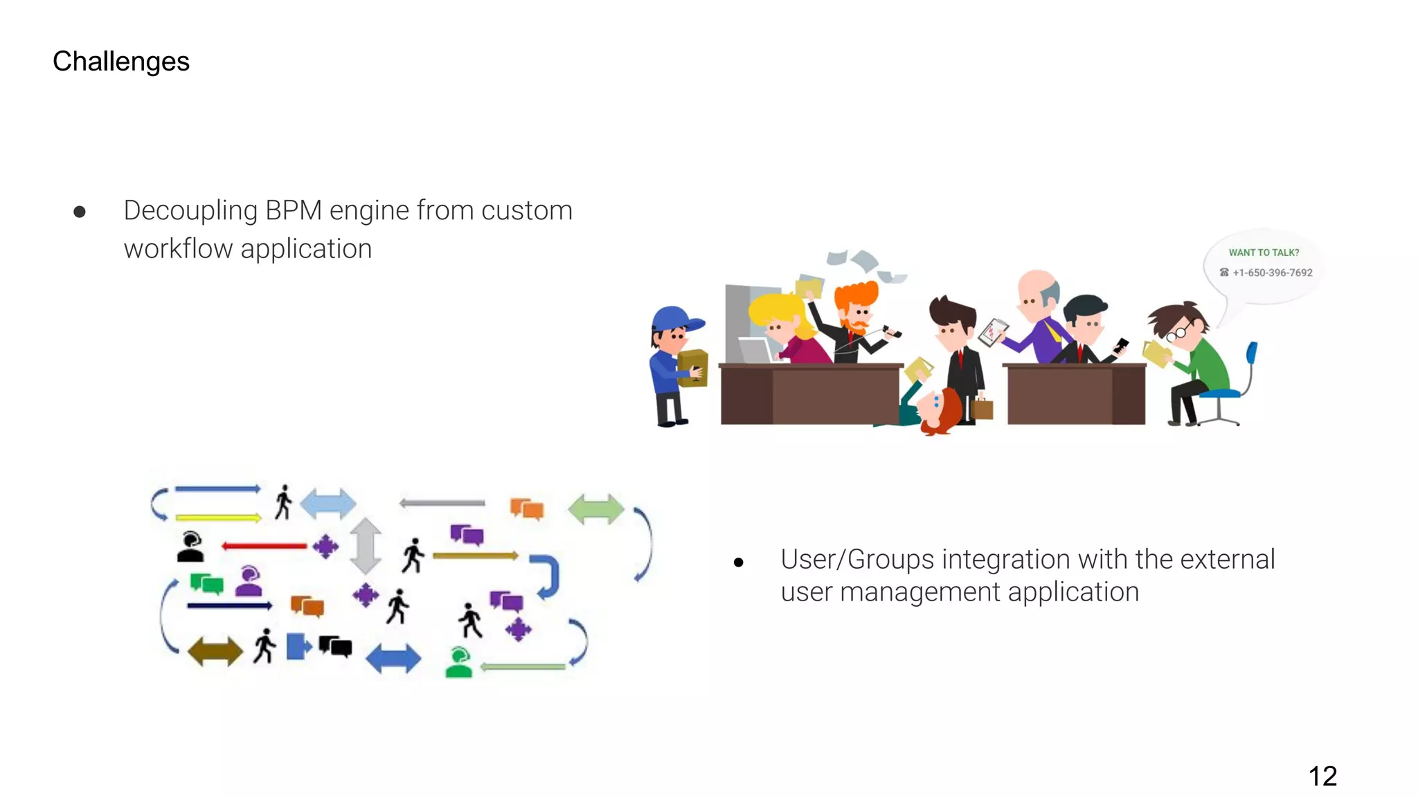 Deploying Flowable at scale in AWS | PPT