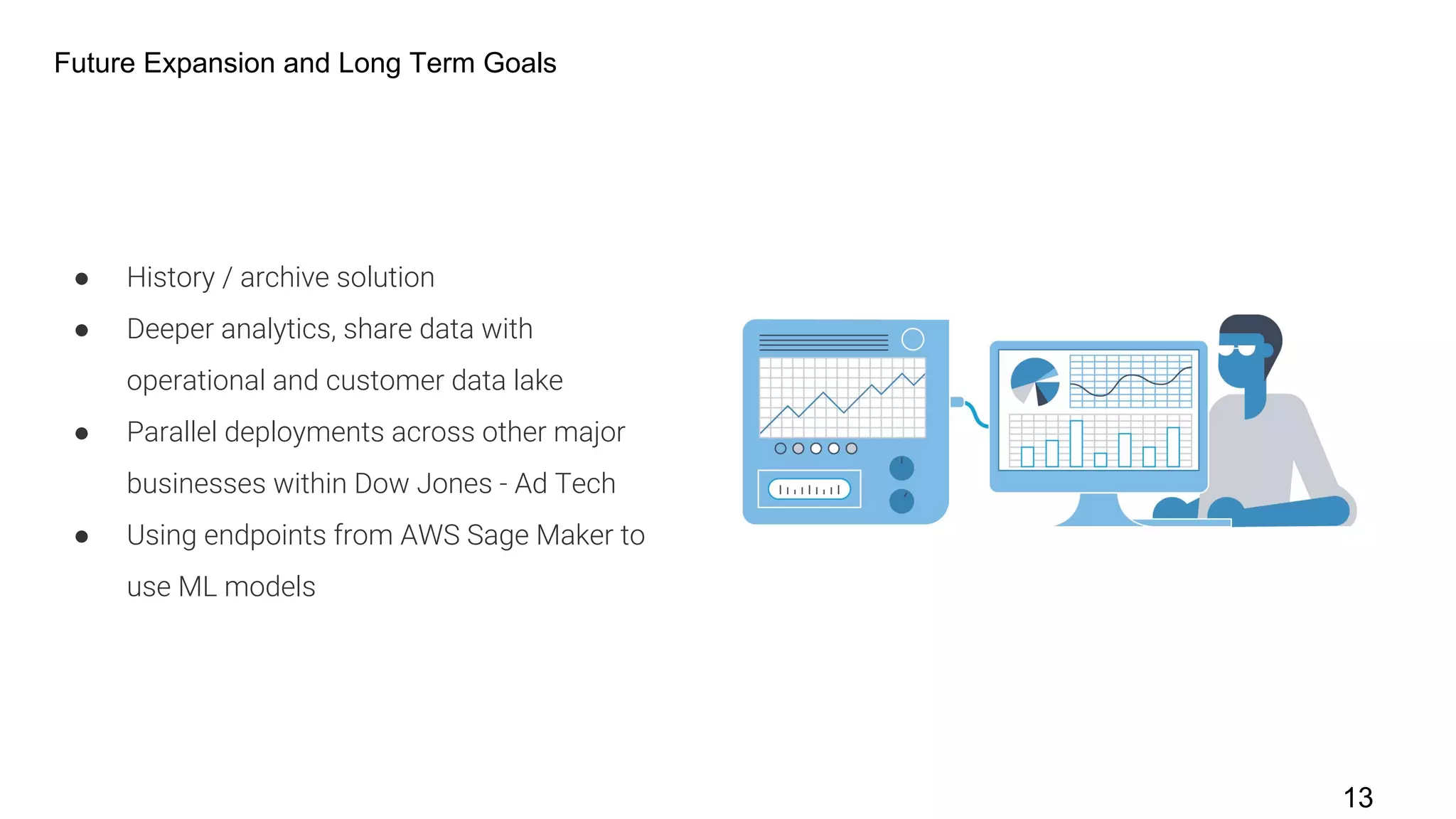 Deploying Flowable at scale in AWS | PPT