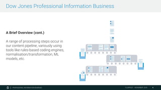 Deploying Flowable at scale in AWS | PPT