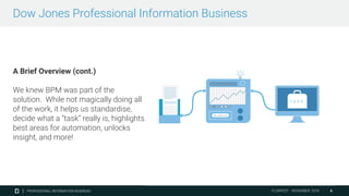 Deploying Flowable at scale in AWS | PPT