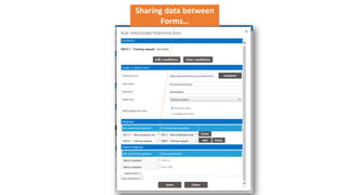 Flow forma overview powerpoint summary | PDF