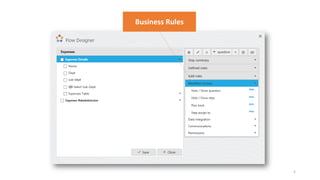 Flow forma overview powerpoint summary | PDF