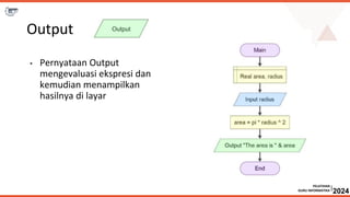 Materi pembuatan flowchart algoritma.pptx