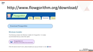 Materi pembuatan flowchart algoritma.pptx