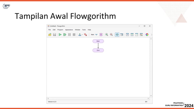 Materi pembuatan flowchart algoritma.pptx