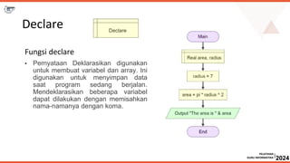 Materi pembuatan flowchart algoritma.pptx
