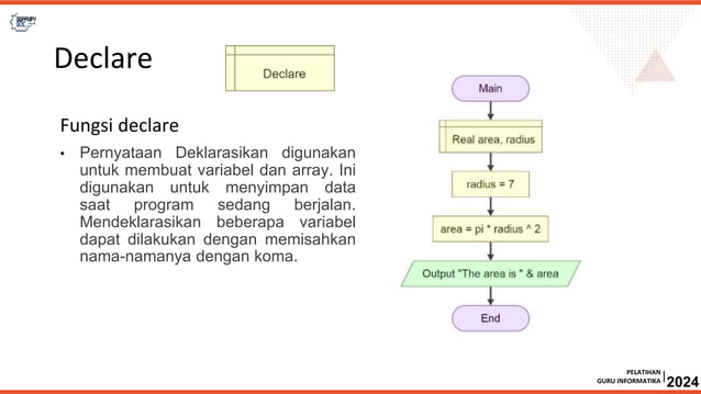 Materi pembuatan flowchart algoritma.pptx