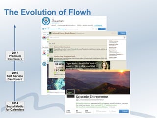 Flowh | PPT