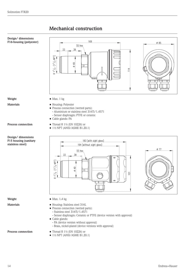 Flow indicator for bulk solids-Solimotion FTR20 | PDF