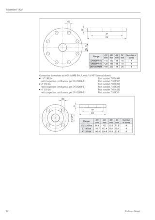 Flow indicator for bulk solids-Solimotion FTR20 | PDF