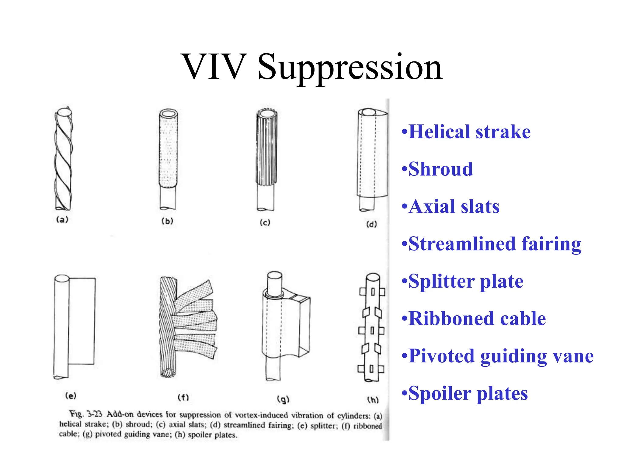 Flow Induced vibration fundamentals present | PPT