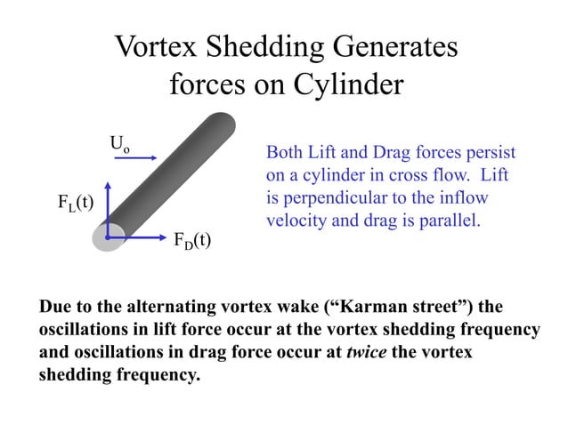 Flow Induced vibration fundamentals present | PPT