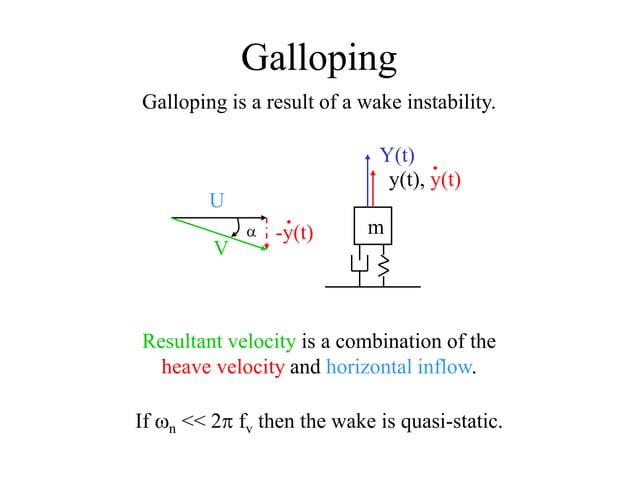 Flow Induced vibration fundamentals present | PPT