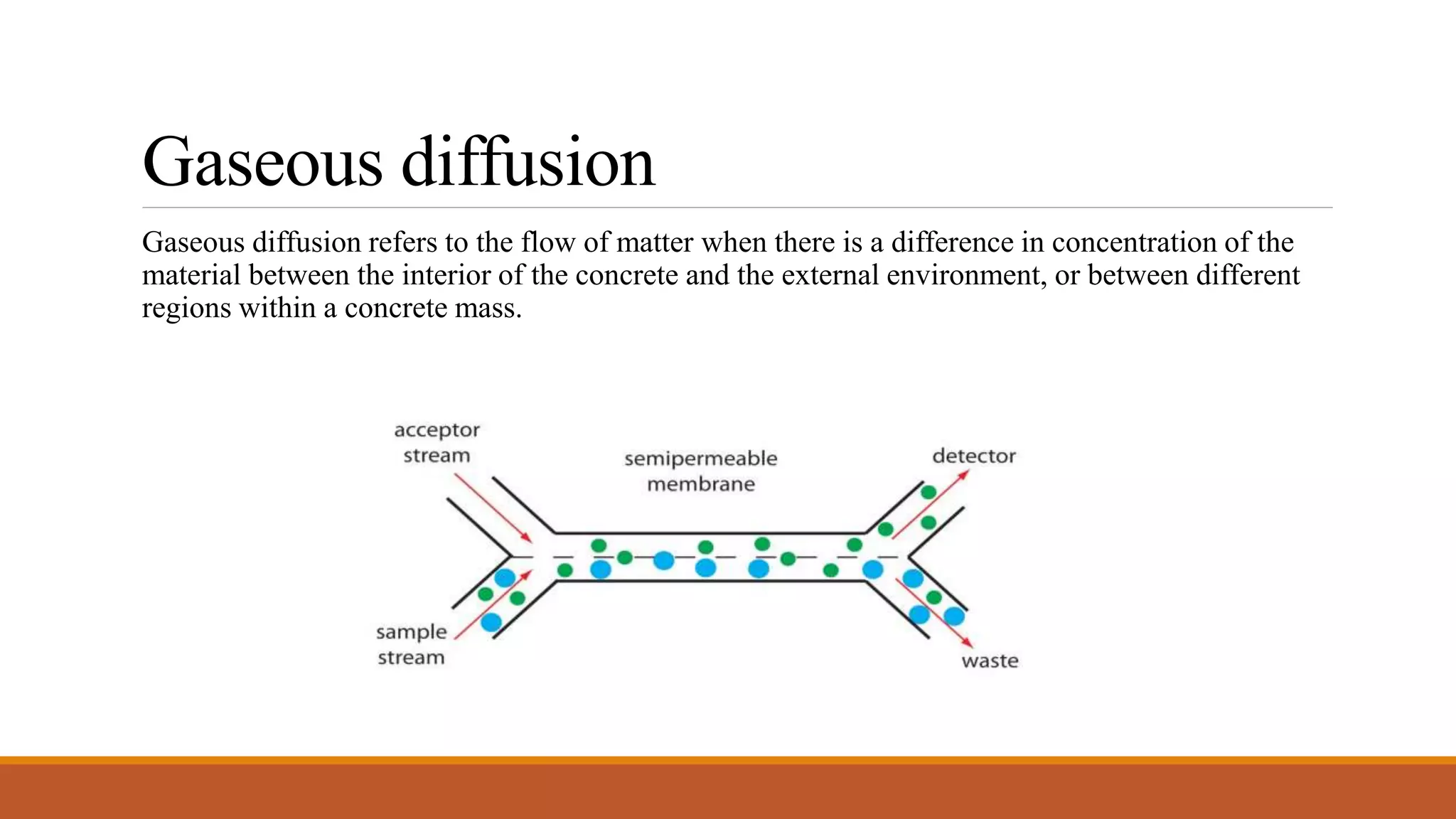 Flow Injection Analysis Pptx Chemistry Science