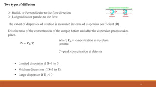 Flow injection analysis | PPTX