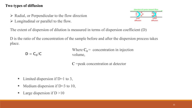 Flow injection analysis | PPTX | Chemistry | Science