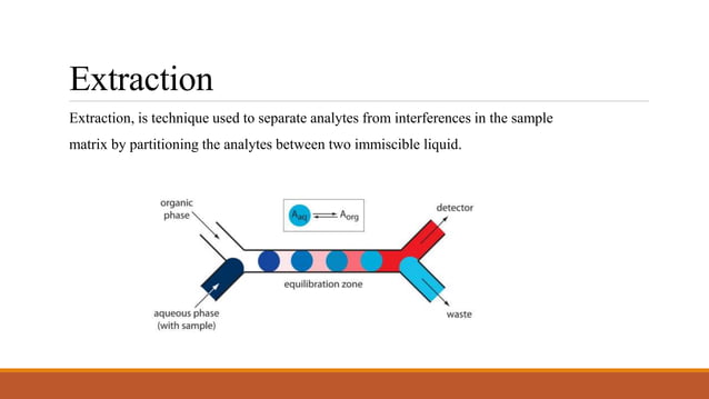 Flow injection analysis | PPTX | Chemistry | Science