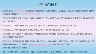 Flow Injection Analysis Final.pptx