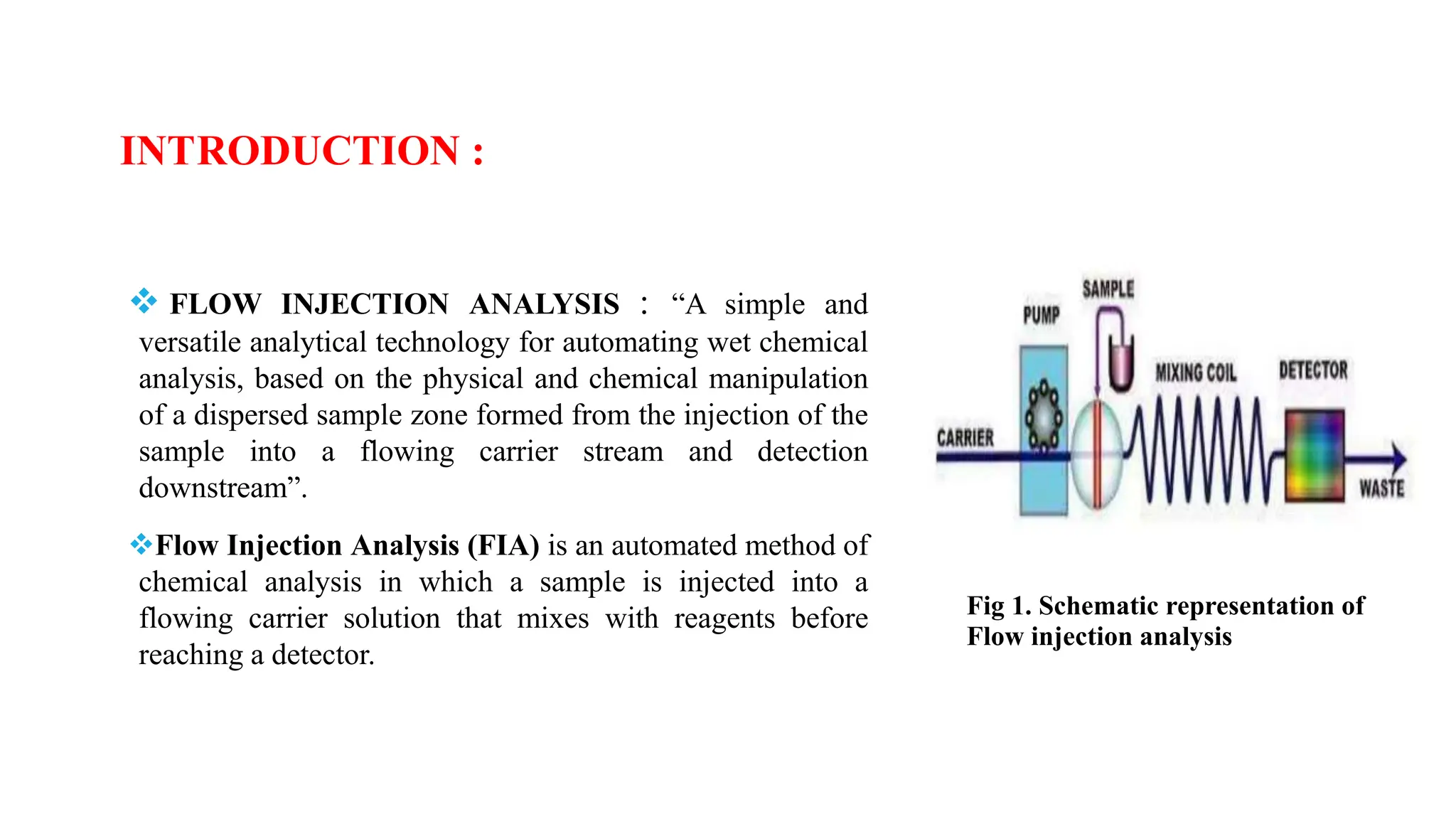 FLOW INJECTION ANALYSIS MEASUREMENT.pptx