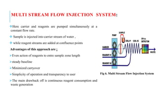 FLOW INJECTION ANALYSIS MEASUREMENT.pptx