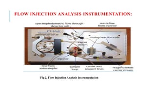 FLOW INJECTION ANALYSIS MEASUREMENT.pptx