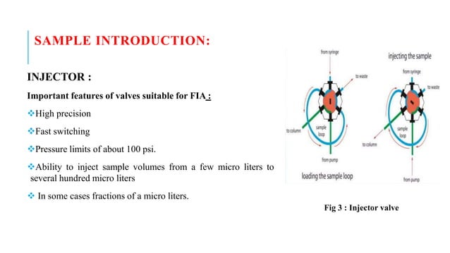 FLOW INJECTION ANALYSIS MEASUREMENT.pptx