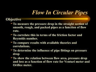 viscous laminar fluid flow through pipes | PPT