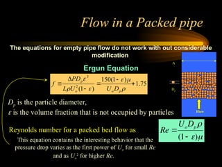 viscous laminar fluid flow through pipes | PPT