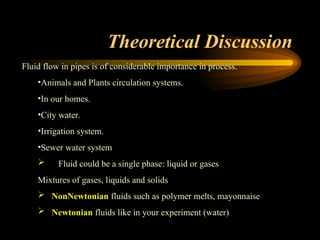 viscous laminar fluid flow through pipes | PPT